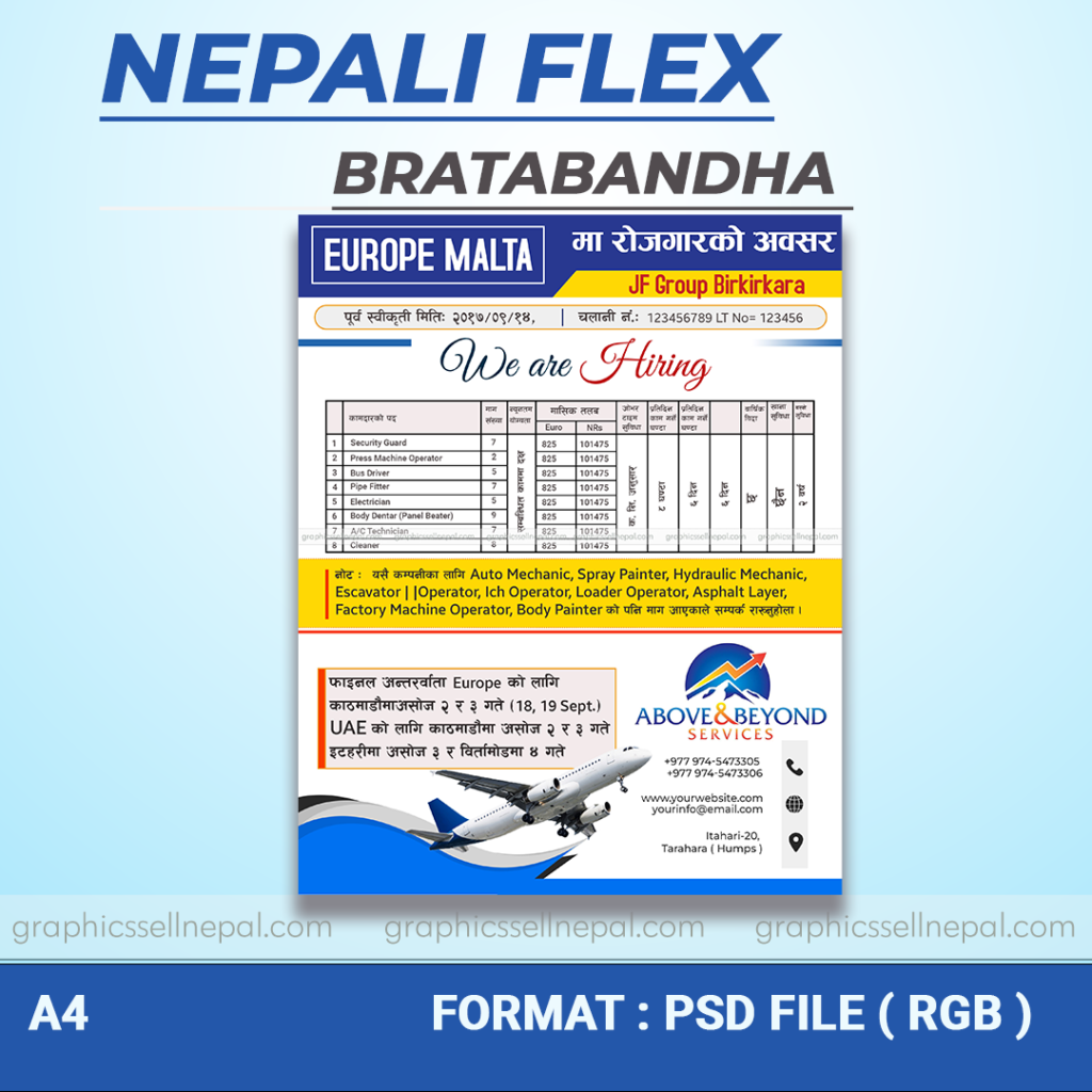 FN : 16060 Manpower Vacancy Poster – Graphic Sell Nepal